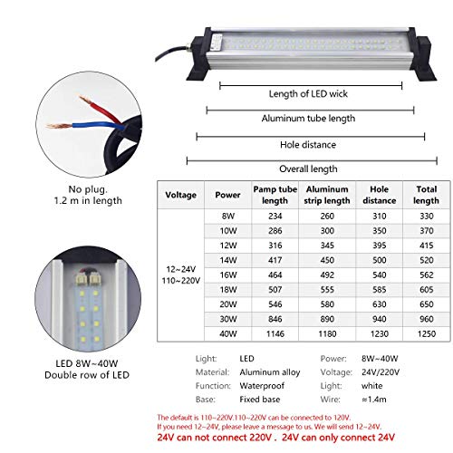 LED Work Light 16W 120V IP66 Explosion Proof LED Light Waterproof CNC ...